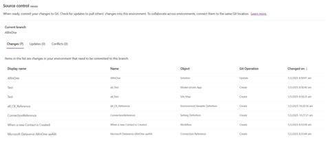 Getting Started With Git Connections In Powerappsdataverse Betarover Inc