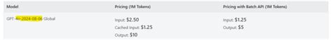 How To Use Azure Openai With Open Webui