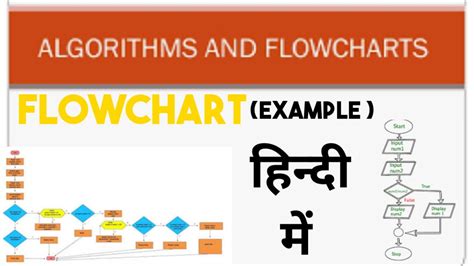 Algorithm And Flowchart With Example Youtube