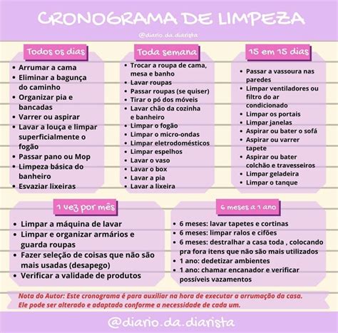 Cronograma De Limpeza Mensal Artofit