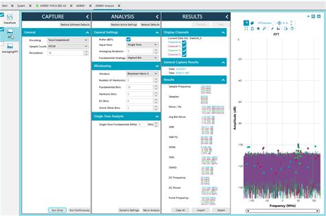 EVALUATING THE AD AD AD AD Mixed Signal Front End MxFE RF Transceiver