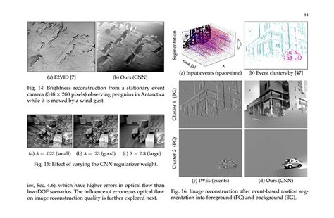 Formulating Event Based Image Reconstruction