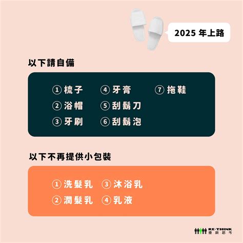 小草屯大攻略 《一次用旅宿用品限制》2025年1月1日起實施。