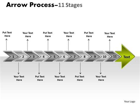 Arrow Process Stages PPT Images Gallery PowerPoint Slide Show PowerPoint Presentation