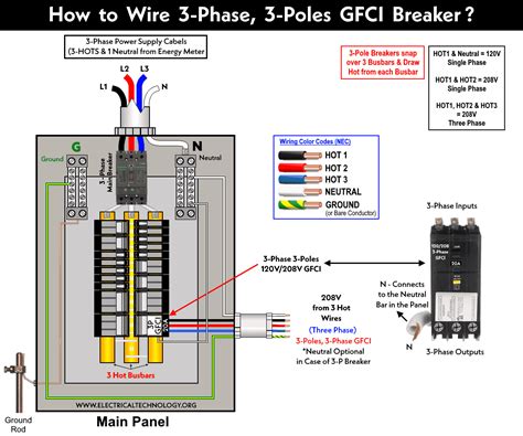 Schematics Of 3 Pole Breaker Plastic Ac Circuit Breakers Reliable