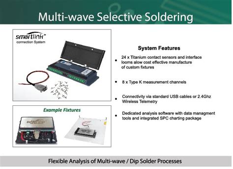 Agenda Planner New Products