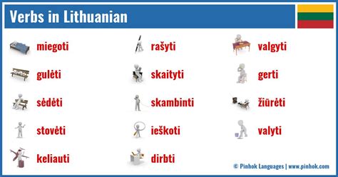Verbs In Lithuanian