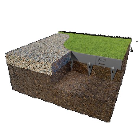 Flexible Steel Border Edging CORE EDGE CORE LP