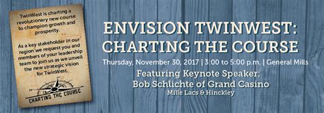 Charting The Course On Behance