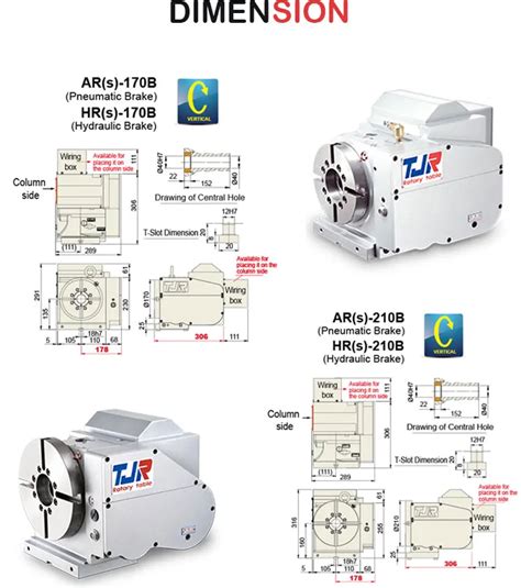 Cnc 인덱싱 헤드 플레이트 4 축 로터리 테이블 Dia 250 Mm Vmc 로터리 테이블 컨트롤러 수직 및 수평 사용 Cnc 인덱싱 헤드 플레이트 4 축 로터리 테이블 Dia 250 Mm Vmc 로터리 테이블 컨트롤러 수직 및 수평 사용