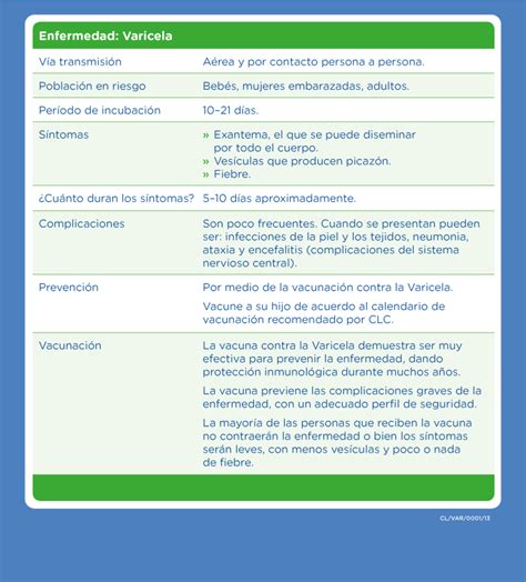 Clc Ficha Varicela