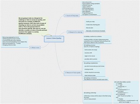 Data Wrangling With Mongodb Lesson 3 Data Quality By Yang Wang Medium