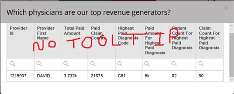 Javascript Devextreme Dxgrids Tooltip Not Behaving Consistent In Microsoft Edge Browser
