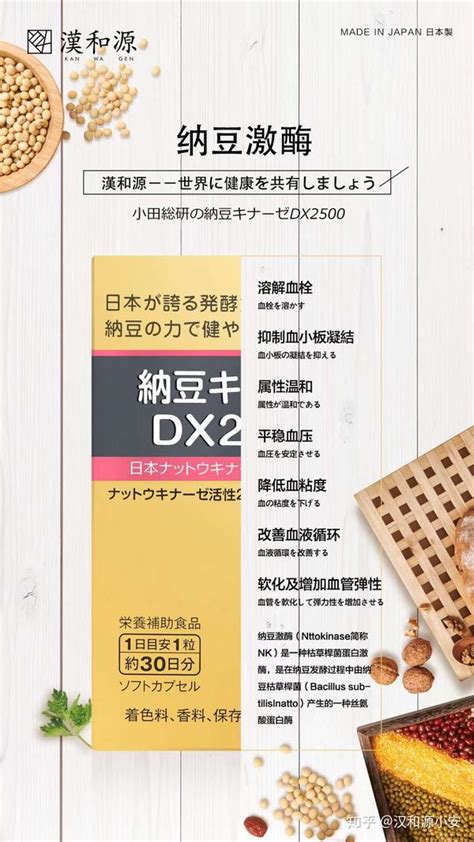 得了三高，怎么办，纳豆激酶帮助你 知乎