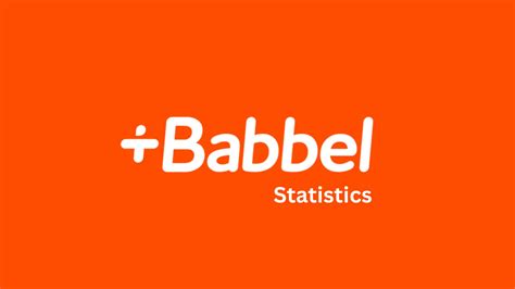 Stack Overflow Statistics And Facts 2025