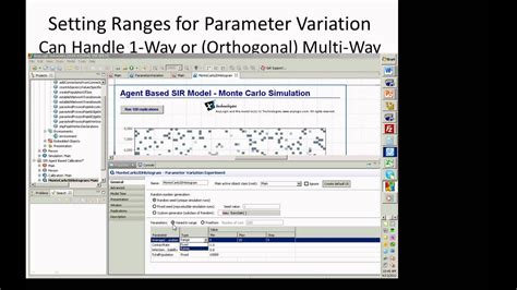Lecture 18 Sensitivity Analyses Agent Based Modeling For Health Policy With Anylogic Youtube