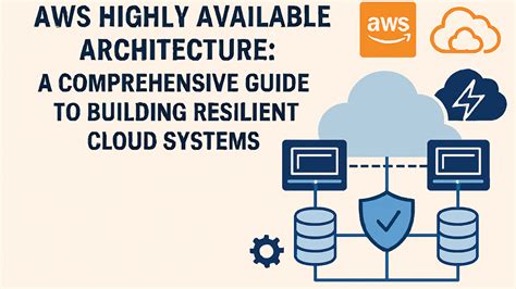 Aws Highly Available Architecture A Comprehensive Guide To Building