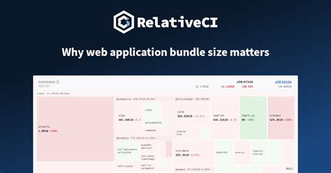 Why Web Application Bundle Size Matters Relativeci Automated Bundle Analysis Reviews And