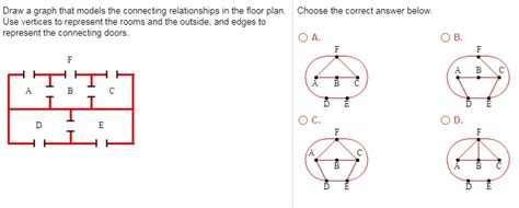 Draw Graph That Model The Connecting Relationships In The Floor Plan Choose The Correct Answer