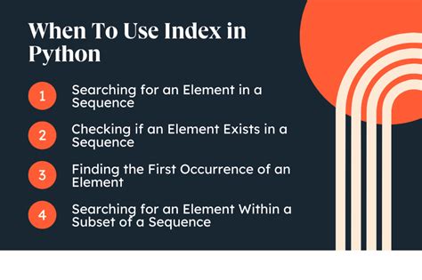 Как использовать индекс в Python [ Примеры]