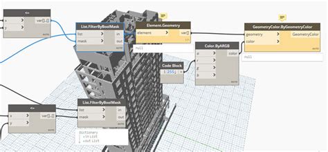 Geometries Have Failed Dynamo Player Dynamo