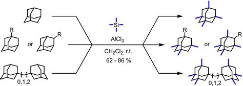 Exhaustive One‐step Bridgehead Methylation Of Adamantane Derivatives