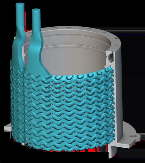 Simulation Driven Design For Additive Manufacturing Simscale