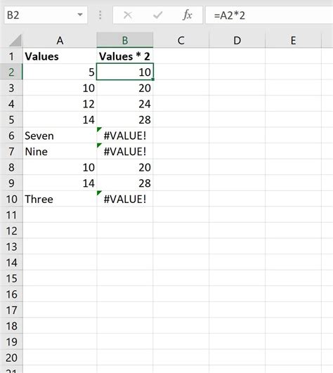 So Ignorieren Sie Wert Fehler In Excel Statorials