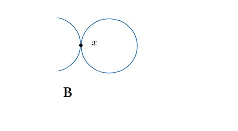 Algebraic Topology How To Compute Pi1b Mathematics Stack