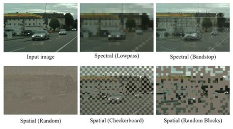 Sample Redactions In Spectral And Spatial Domains Download