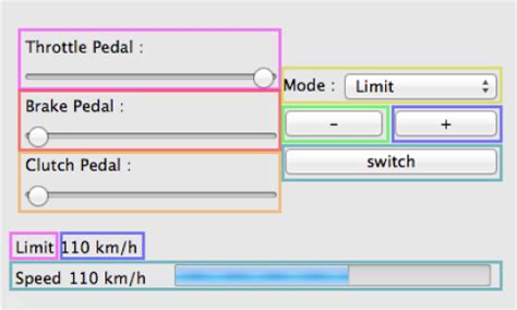 A WIMP Concretization Of The Example Application Download Scientific Diagram