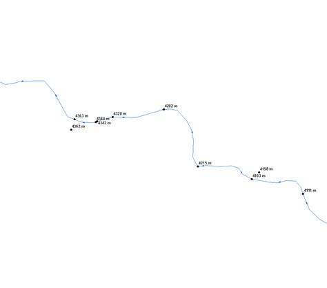 Calculating Distances Between Consecutive Points Along Rivers Polygon Using Arcgis Desktop