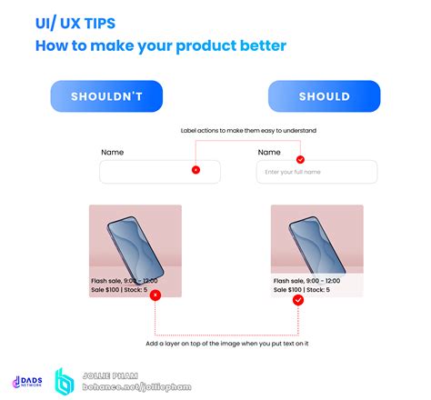 Ui Ux Design Guide For Beginers Behance