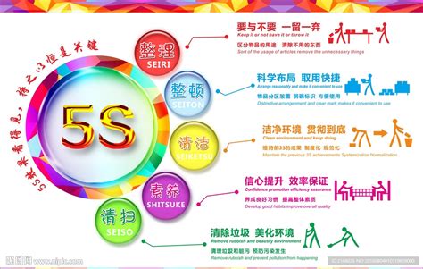 5s管理设计图广告设计广告设计设计图库昵图网