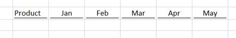 Prevent Tiny Blank Columns By Using An Accounting Underline For Your Headings Excel Tips