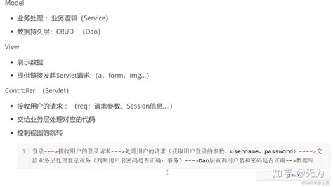 Java EE中MVC模式和三层架构 知乎