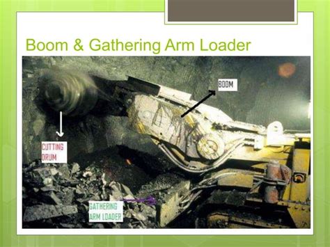 Continuous Miner Pptx Chemistry Science