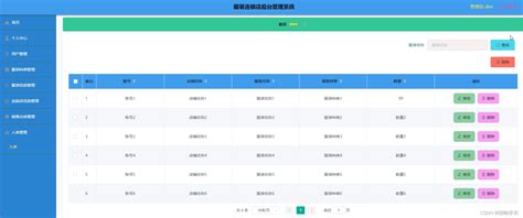 Java计算机毕业设计服装连锁店后台管理系统（附源码、数据库）女装后台管理 Csdn博客