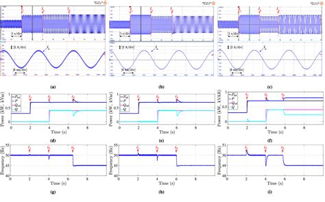 Figure 16 From Enhanced Frequency Control For Power Synchronized Pll