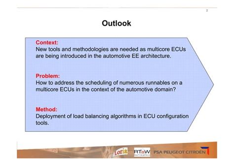 Multicore Scheduling In Automotive Ecus Pdf