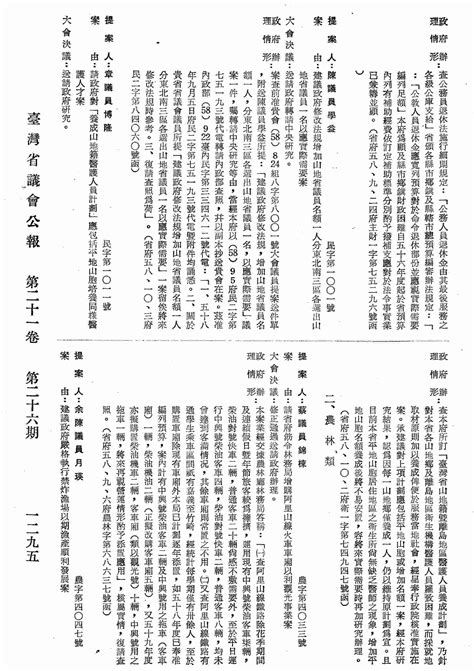 請省府賣令林務局增購阿里山線火車車廂以利觀光事業案。（省府五八、九、六府農林字第六八六三七號函復）