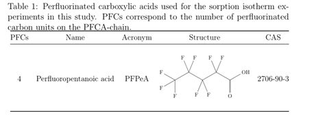 Tables Vertical Alignment In Tabular Environment With Chemfig TeX LaTeX Stack Exchange