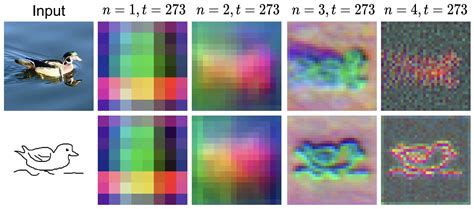 Text To Image Diffusion Models Are Great Sketch Photo Matchmakers