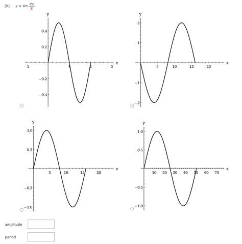 Solved Use The Graphs Of The Sine And Cosine To Sketch One Chegg Com