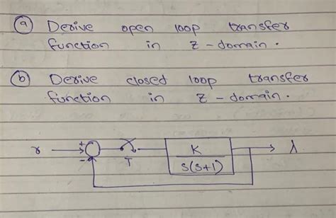 Solved A Derive Open P Tansfer Function In Z Domain Chegg Com