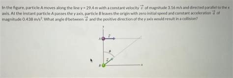 Solved In The Figure Particle A Moves Along The Line Y 29 4 Chegg Com