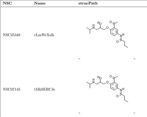 Tikz Pgf Import Csv And Multiple Eps Files Into Table Tex Latex