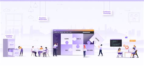 Implement DevSecOps To Secure Your CI CD Pipeline