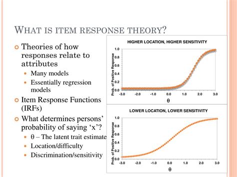 Examples Of Item Response Theory At Lauren Beeston Blog