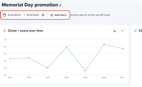 How Do I Export Data From An Analytics Dashboard Bitly Support